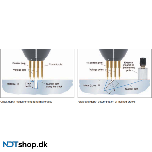 Crack Depth Meter RMG 4015 - Crack Depth Meter - NDTvendor.com